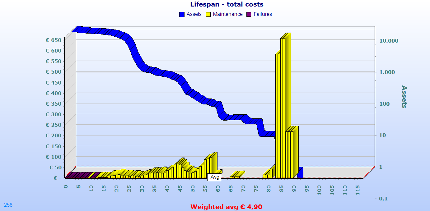 LCC-AMQM - S&G Asset Management